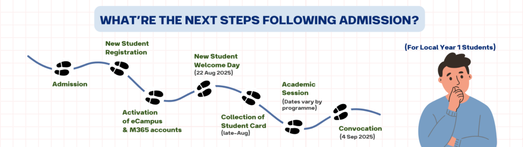 Checklist (Local Year 1 Students) | HSUHK New Student Orientation